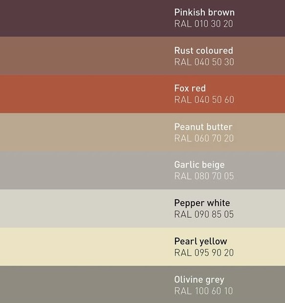 RAL paleta za 2026.godinu